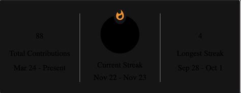 Different Images For Dark Mode And Light Mode CSS Styling Issue DenverCoder Github
