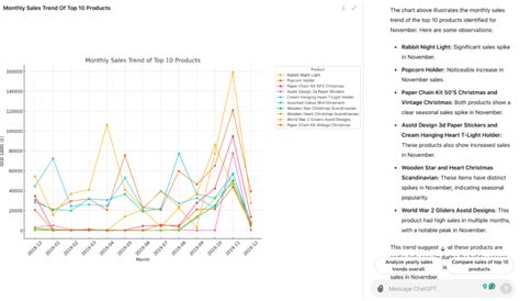 evaluating chatgpt s data analysis improvements interactive tables and charts towards data