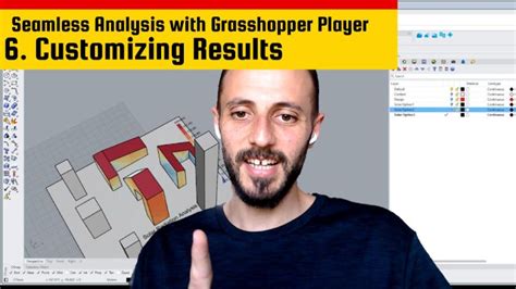 Grasshopper3dlab On Linkedin Analysisoptimization Grasshopper