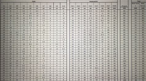 Solved Problem1 Write A Matlab Script Code That Reads An
