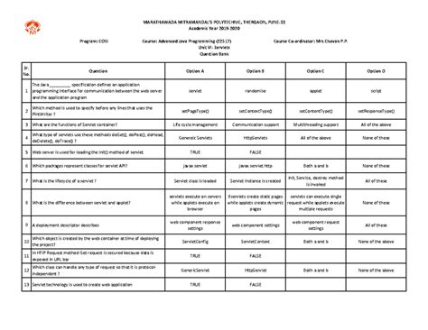 Unit Vi Servlets Servlet Sr No Question Option A Option B Option C Option D 1 The Java