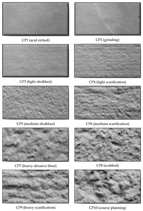 Performance Of Bond Between Old And New Concrete Layers The Effective