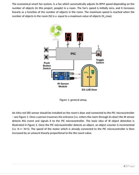 solved the economical smart fan system is a fan which