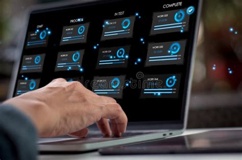 Devops Team Lean Project Management Tool For Iterative Processes And