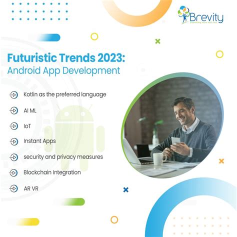 Brevity Software Solutions Pvt Ltd On Linkedin Android