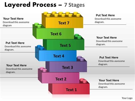Lego Blocks Layered Process Stages Templates PowerPoint Slides PPT Presentation
