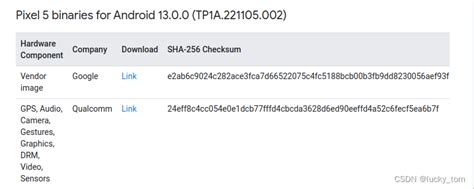 【android Framework 探究】android 13 Aosp 全记录 编译analyzing Androidbp