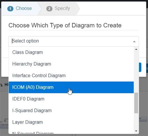 Icom A0 Diagram