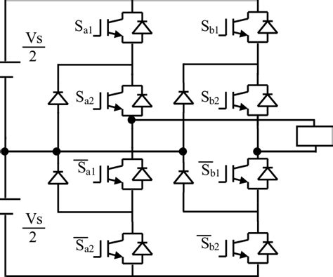 Conventional Single Phase Three Level Diode Clamped Voltage Source Download Scientific Diagram