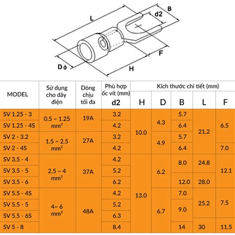 Đầu Cos Y Vàng Nshop