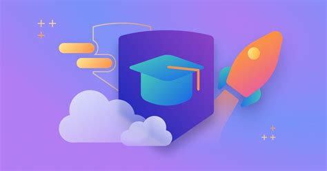 learn about api security risks with the new snyk learn learning path snyk