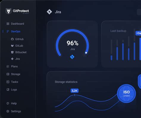 Jira Cloud Backup And Restore Solutions GitProtect Io