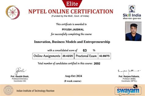Piyush Jaiswal On Linkedin Learning Entrepreneurship Innovation