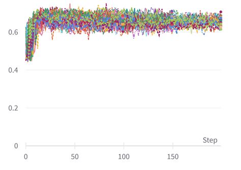 Wft Fati Dec Enhanced Fatigue Detection Ai System Based On Wavelet Denoising And Fourier Transform