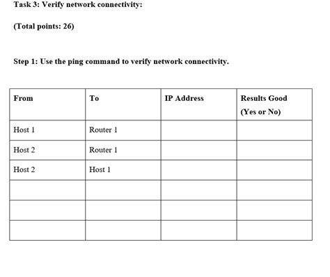 Design The Logical Topology • Configure The