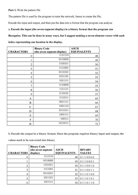 unit 6 programming assigment part 1 write the pattern file the