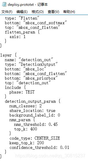 Opencv基于dnn的人脸检测opencv中dnn板块进行行人检测需要的两个文件 Csdn博客