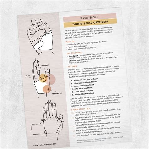 Hand Based Thumb Spica Splint