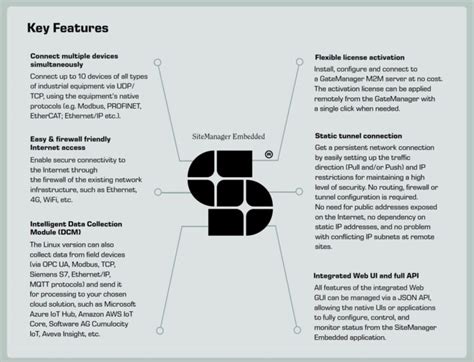 Cisa Rolls Out Binding Operational Directive To Secure Internet Facing