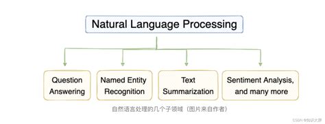 在 Python 中构建一体化音频分析工具包在一个地方分析您的音频文件