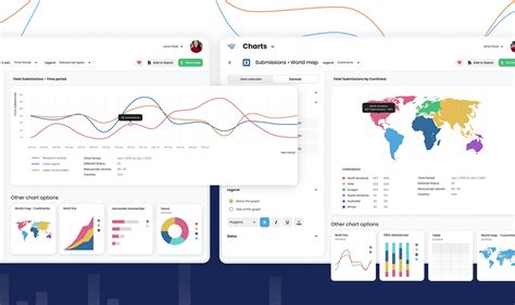 Origin Reports Editorial Data Visualization On Behance