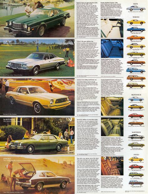 1976 Ford Full Line Foldout