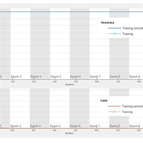 Tf Idfterm Frequency Inverse Document Frequency Download Scientific
