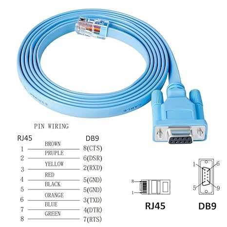 RJ To DB Adapter Pinout Cisco Ultimate Guide And Diagram
