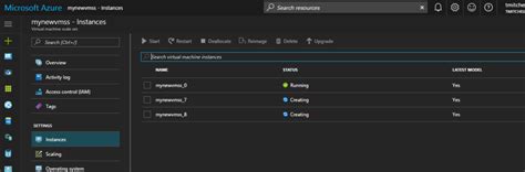Deploying An Auto Scaling Vm Scale Set With A Custom Disk Image