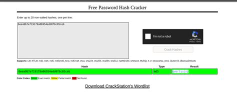 Tryhackme Owasp Top 10 Part 2 By Emre Alkaya Medium