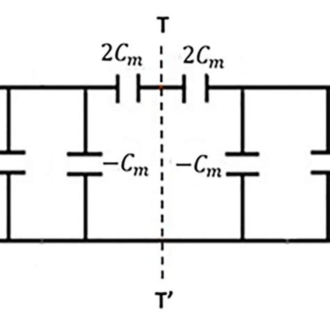The Circuit Diagram Of Cll Based Bpf Download Scientific Diagram