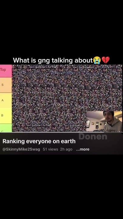 Ranking Everyone On Earth Memes Meme Funny Youtube