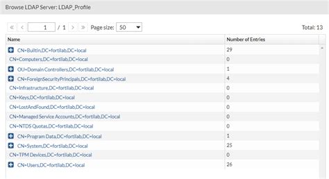 Technical Tip How To Integrate Fortivoice With Ad Fortinet Community