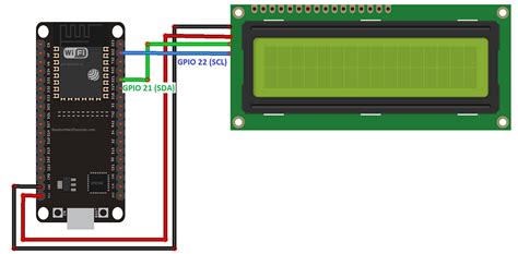 [project 2 embedded system] esp32 gpio digital input output by