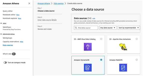 How To Query Dynamodb Using Sql In Plain English