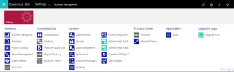 Newly Introduced Power Platform Environment Settings App Microsoft Dynamics 365 Crm Tips And