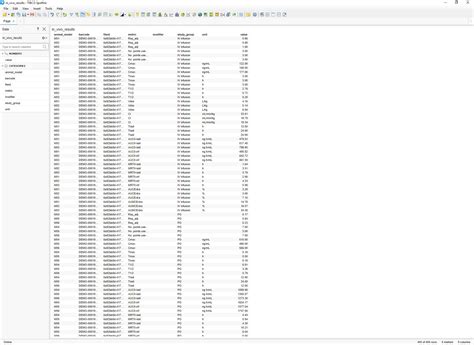 Connect To Athena Tables From Tibco Spotfire