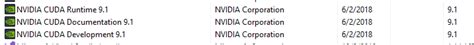 error insufficient cuda driver 9000 · issue 742 · ethereum mining