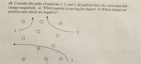 solved consider the paths of particles 1 2 and 3 all