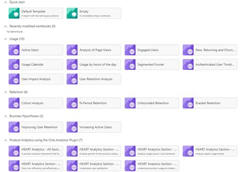 Azure Application Insights Vs Log Analytics Which One To Choose