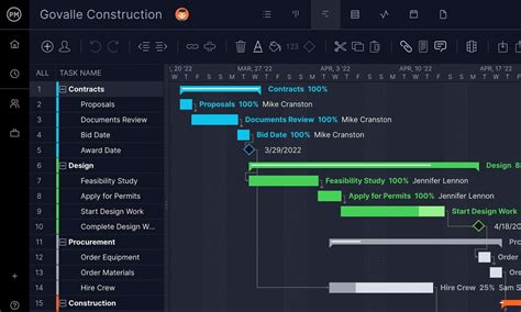 How To Use Microsoft Project A Quick Guide