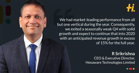 Hexaware Technologies On Linkedin Buildthepassion