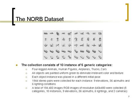 Learning Methods For Generic Object Recognition With Invariance