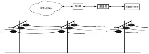 a distributed synchronous series compensator eureka patsnap