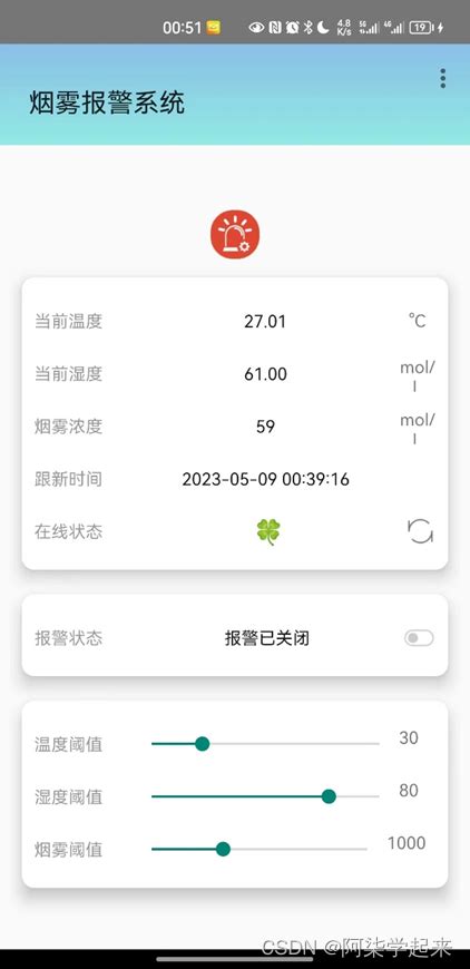 物联网毕设 智能火灾烟雾报警系统（apponenetwifi）基于物联网的火灾报警系统设计 Csdn博客