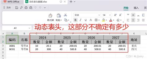 轻松掌握 Easyexcel 复杂动态表头导出技巧，实现高效数据处理与精准报告生成easyexcel 动态生成复杂表头 Csdn博客