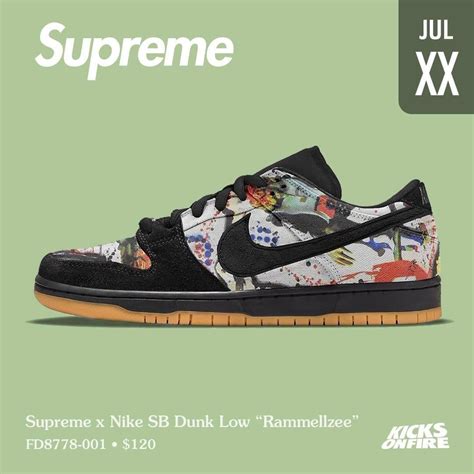 Best Sb Dunk Of The Year In My Opinion 🤦🏽‍♂️🔥🔥🔥🔥🔥🔥 Rsnkrs