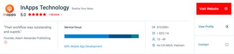Clutch Names Inapps Technology As A Top Developer In Vietnam Inapps