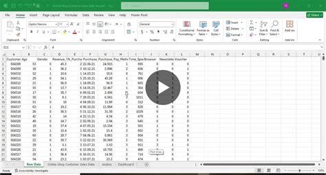 Excel Dataanalytics Kaggle Dashboarddesign Powerquery Pivottables