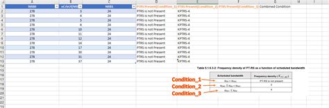 multiple criteria microsoft community hub